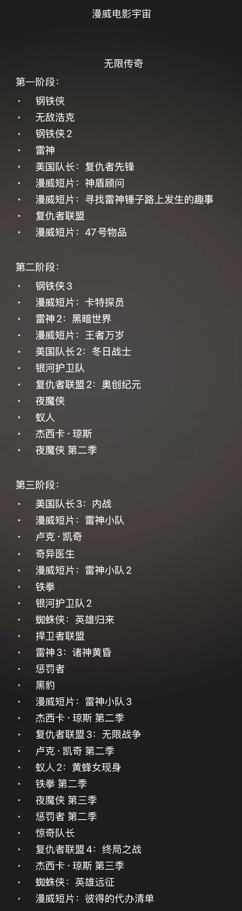 漫威电影观看顺序2020最新知乎图标