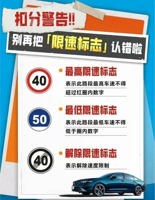 流量卡被限速怎么办图标