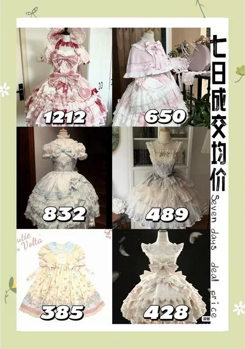 洛丽塔的衣服为什么那么贵图标
