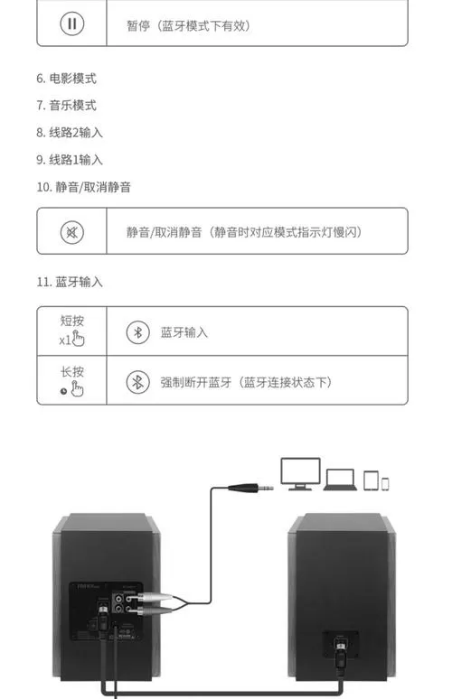 漫步者蓝牙音箱重置教程视频讲解图标