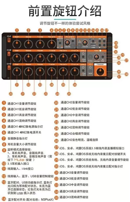 魔3音响使用教程图标
