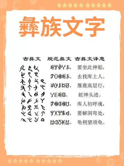 凉山彝文输入法下载图标