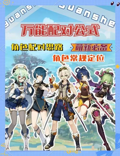 原神怎么替换队伍成员图标