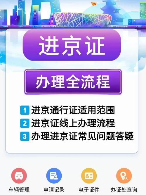 京通进京证办理图标