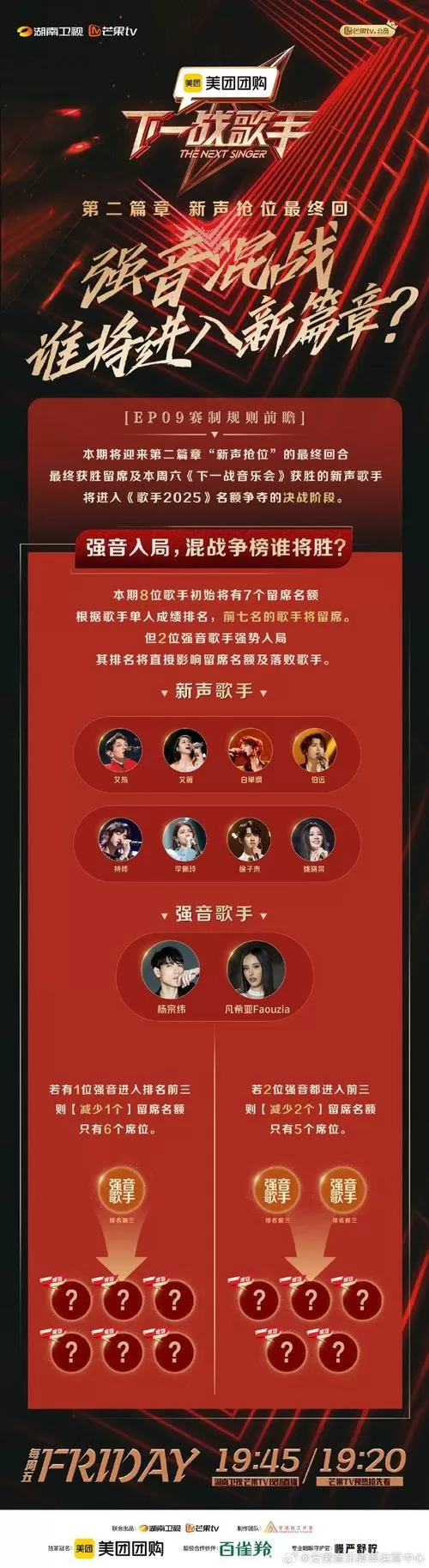 唱歌全明星兑换码在哪