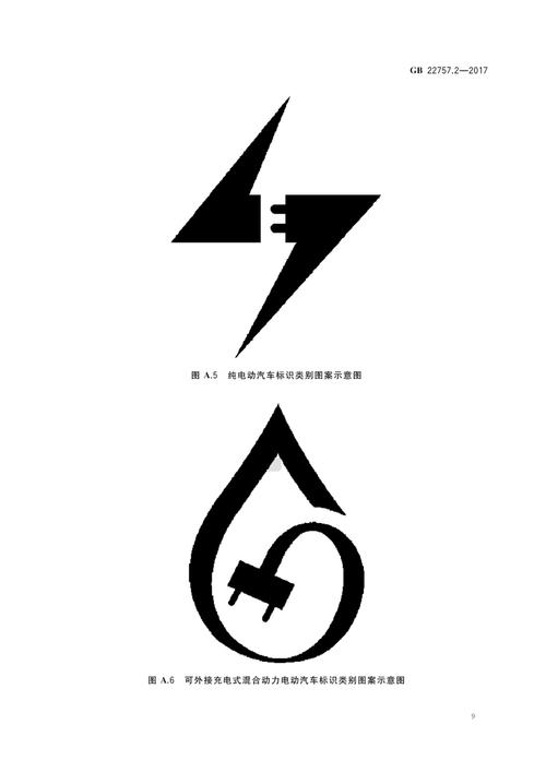 计算自己的能量消耗量