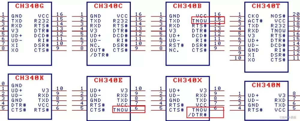 ch340中文手册图标