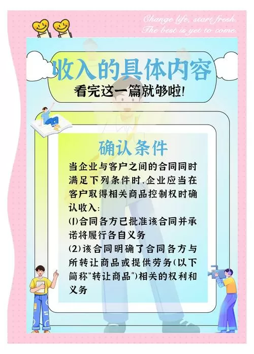 收入确认的原则及前提条件