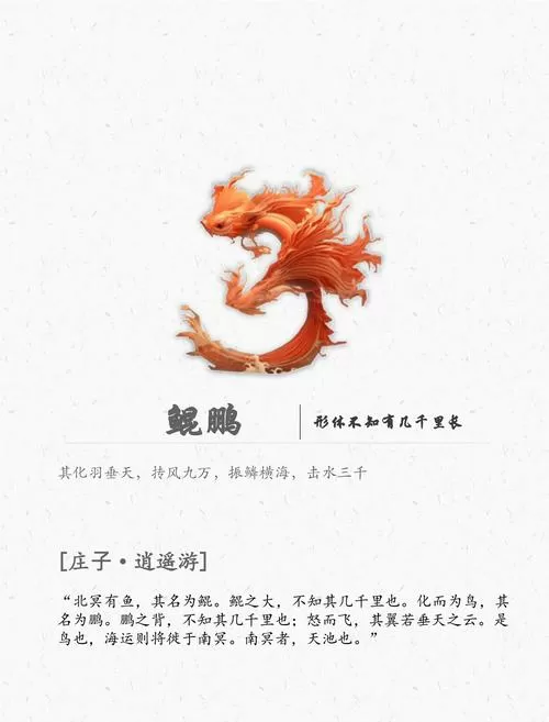 鲲神变所有图鉴图标