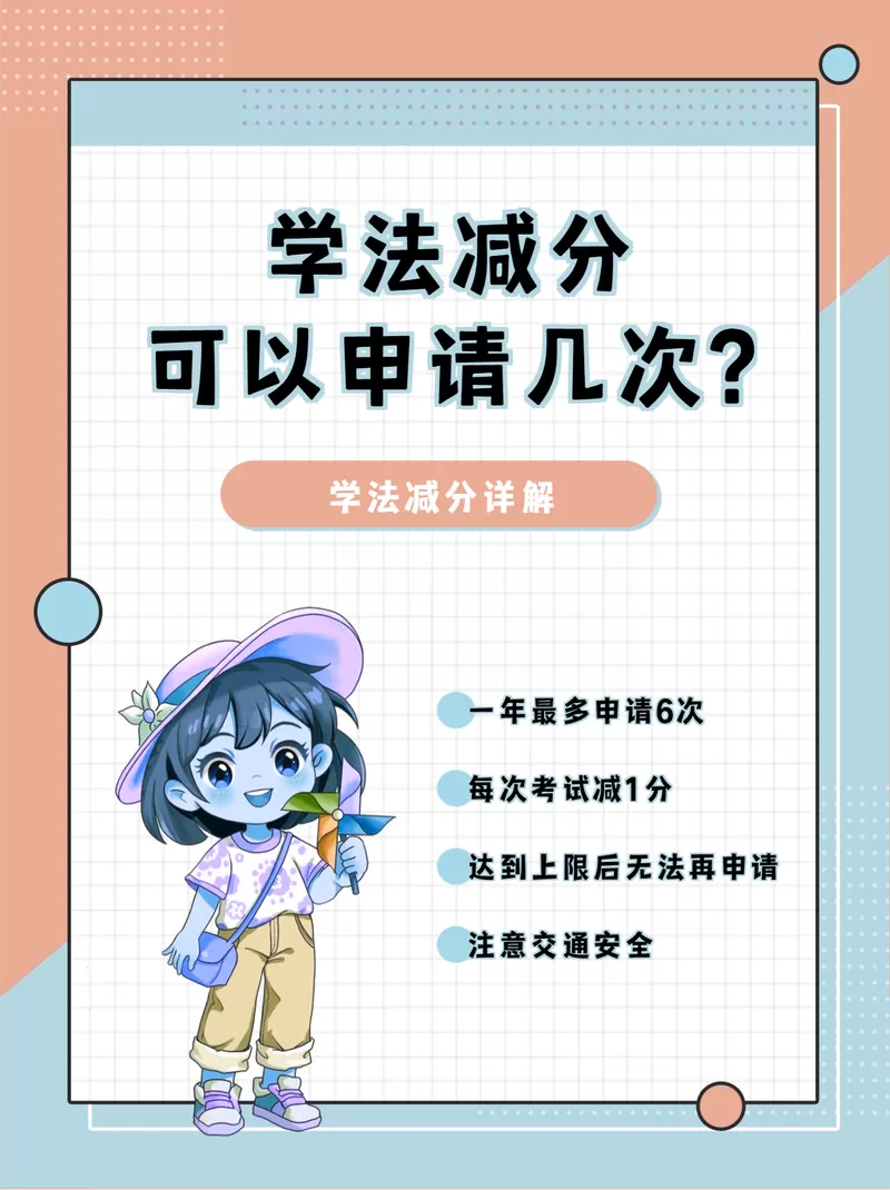 学法减分申请流程
