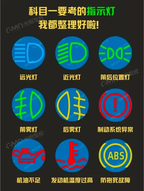 汽车led灯珠方向是上下还是左右