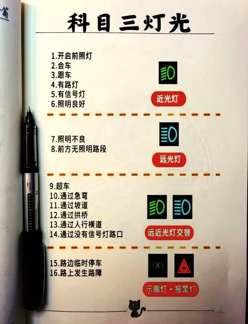 科目三灯光模拟考试语音播报截图