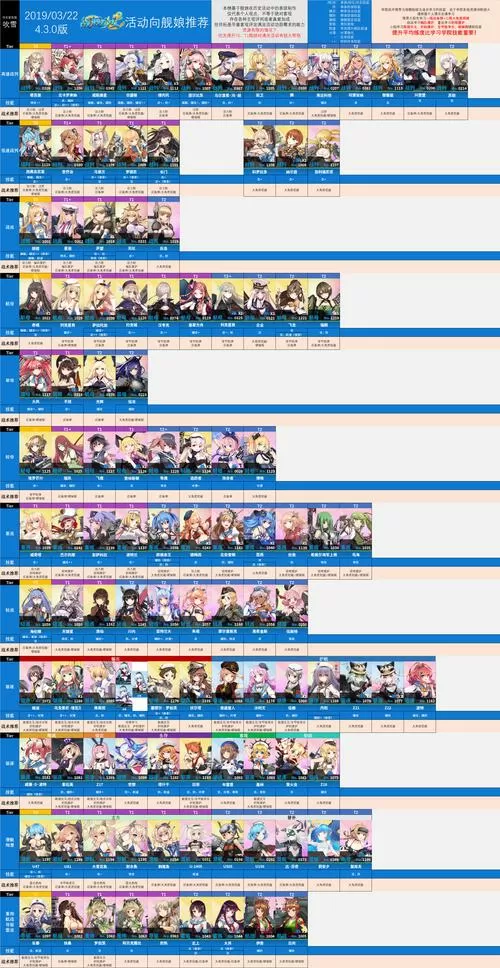 战舰少女r练船表2024图标