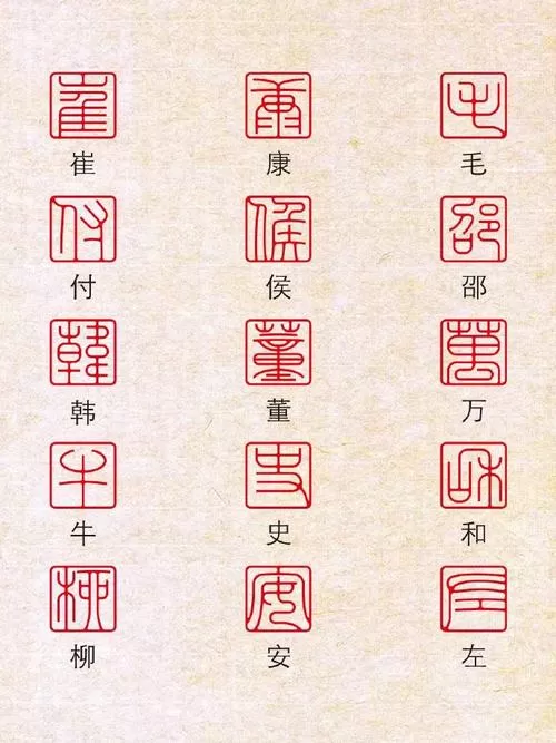 篆书对照表截图