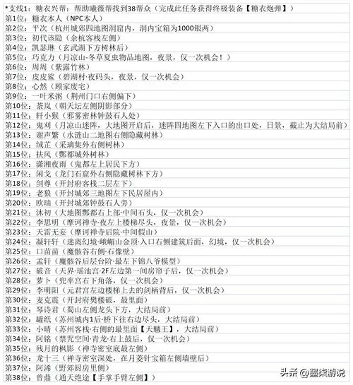 新仙剑2钟鼓宝箱一览表图标
