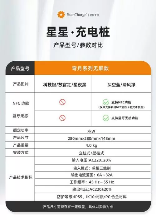 星星充电桩多少钱一台图标