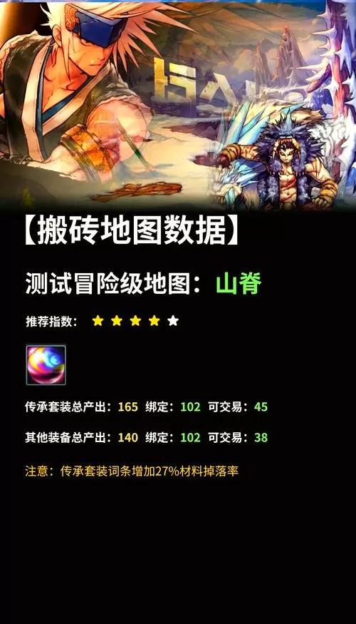 110版本dnf平民搬砖地图截图