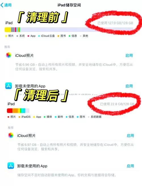 ipad里面其他内存怎么删除图标