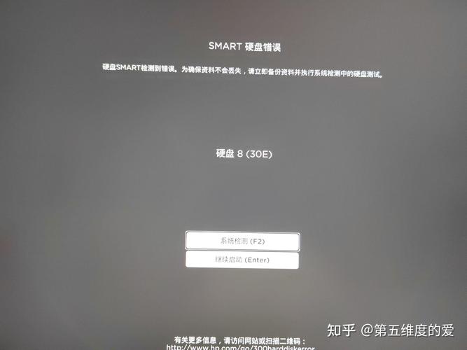 smart硬盘错误图标