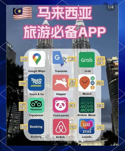 在马来西亚用什么导航图标