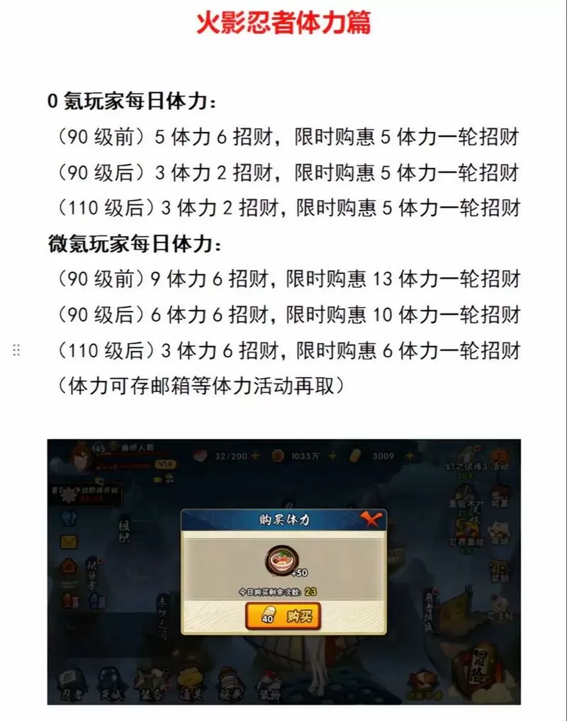 火影怎么快速消耗体力