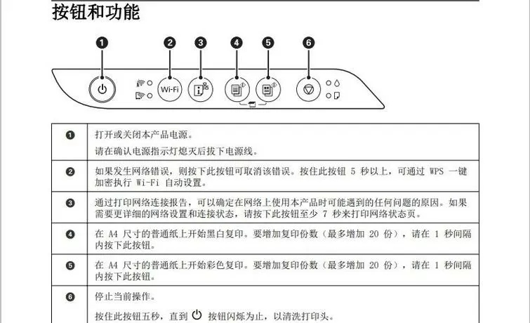 爱普生按键图解