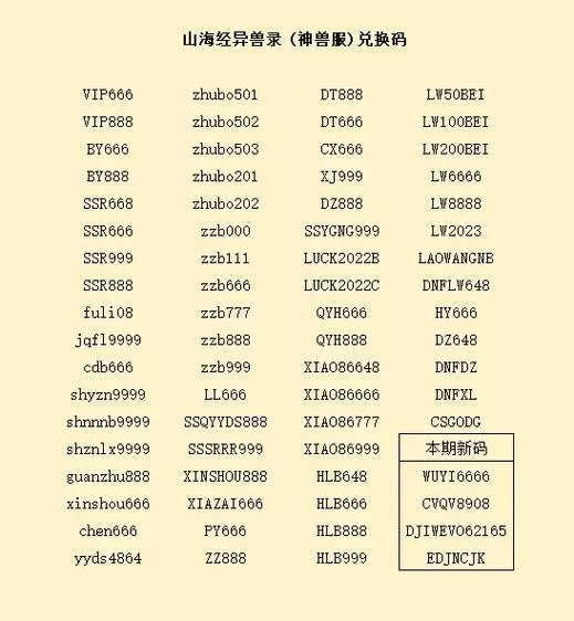 山海经异兽录手游兑换码大全截图