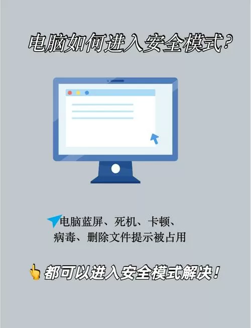 如何进入安全模式图标