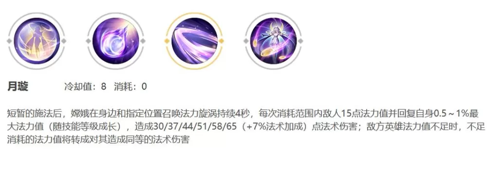 嫦娥归月技能怎么用图标