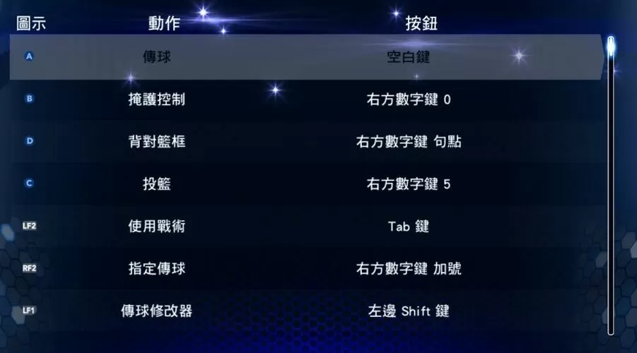 nba2k16键盘按键设置截图