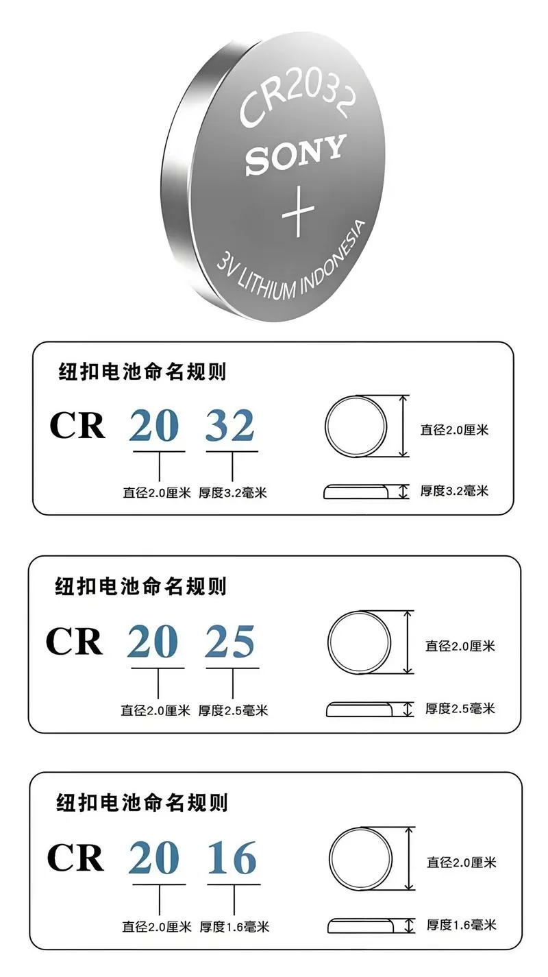 纽扣电池正负极怎么看图标