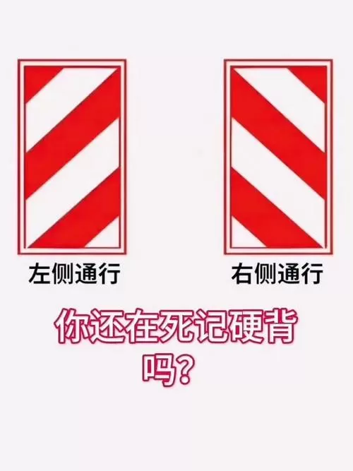 左斜杠右斜杠区别截图