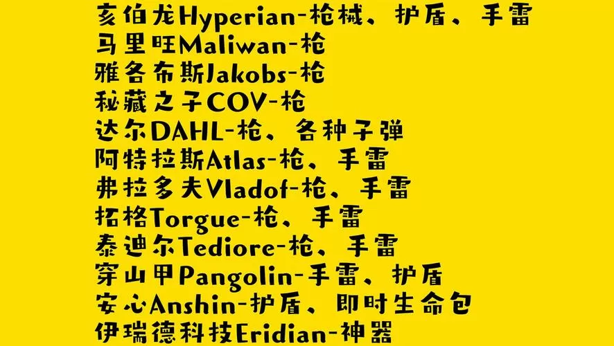 无主之地3武器排行截图
