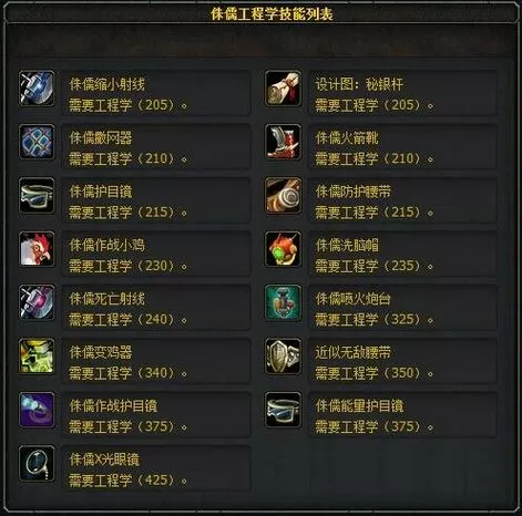 怀旧服裁缝300-375最省钱攻略截图