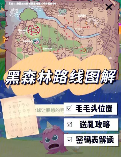 克林特的位置和行程介绍