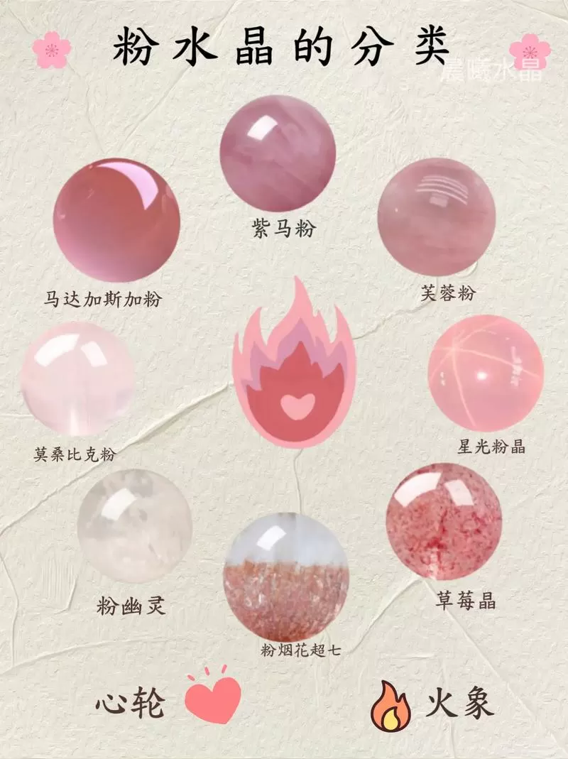 粉水晶有几种颜色图标