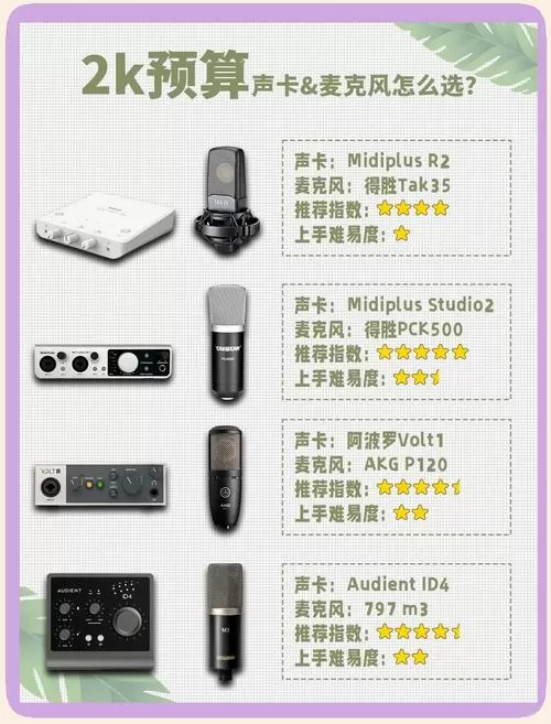 手机换听筒一般需要多少钱图标