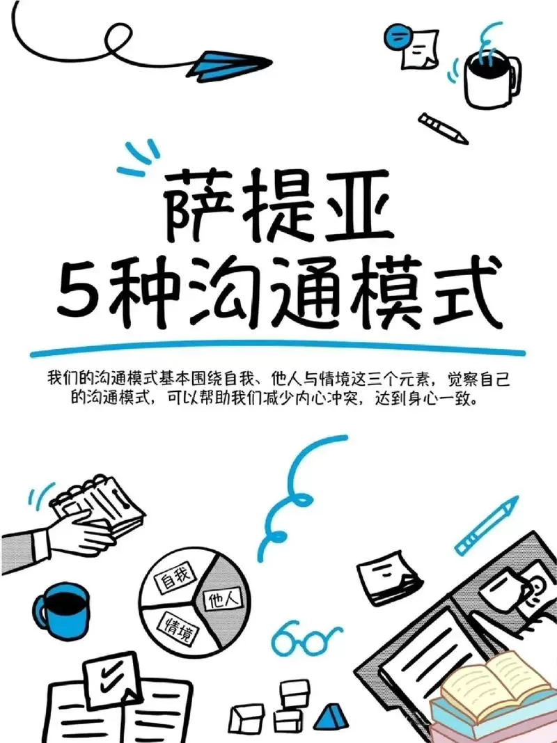 沟通的技巧和方法图标