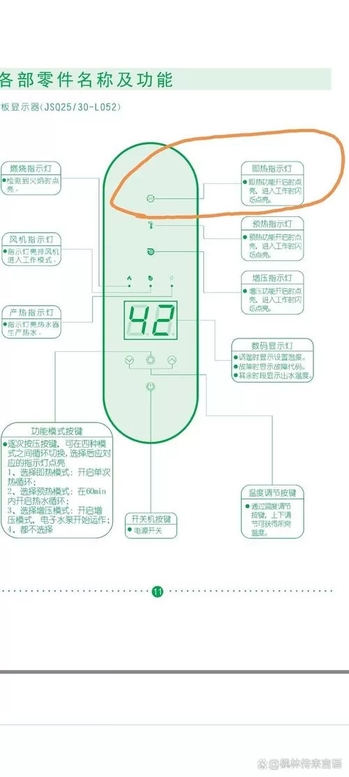 樱花电热水器使用说明图标