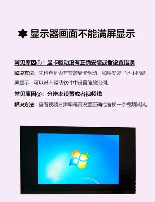 cs屏幕显示不全怎么解决图标
