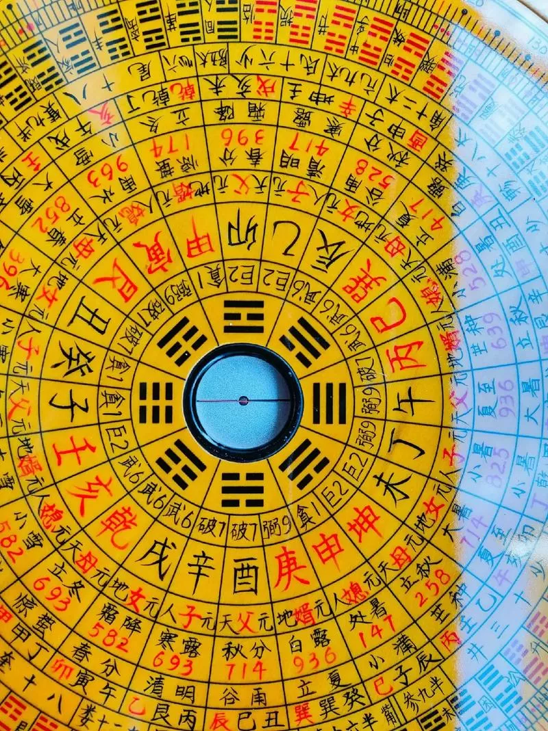 三元三合罗盘图标