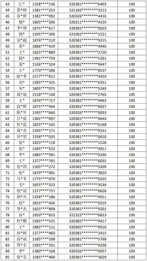 新沂市老赖全部名单图标