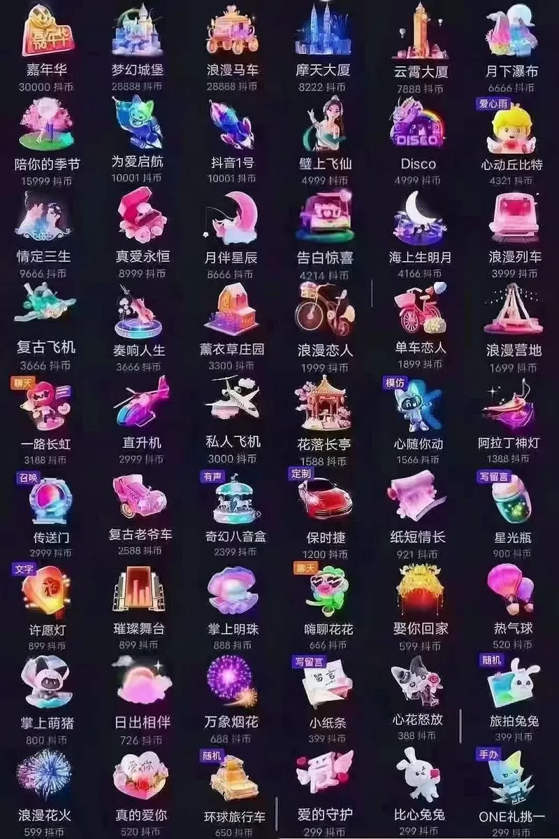 抖音礼物价值对照表