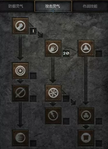 暗黑2力量光环加成截图
