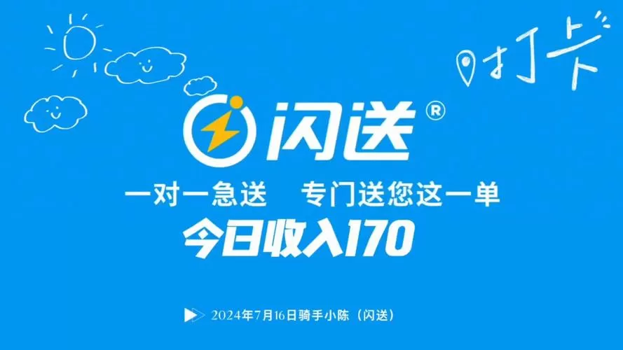 闪送自动抢单辅助精灵图标
