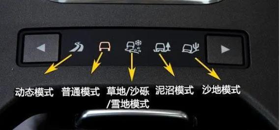 雪地模式省油还是费油截图