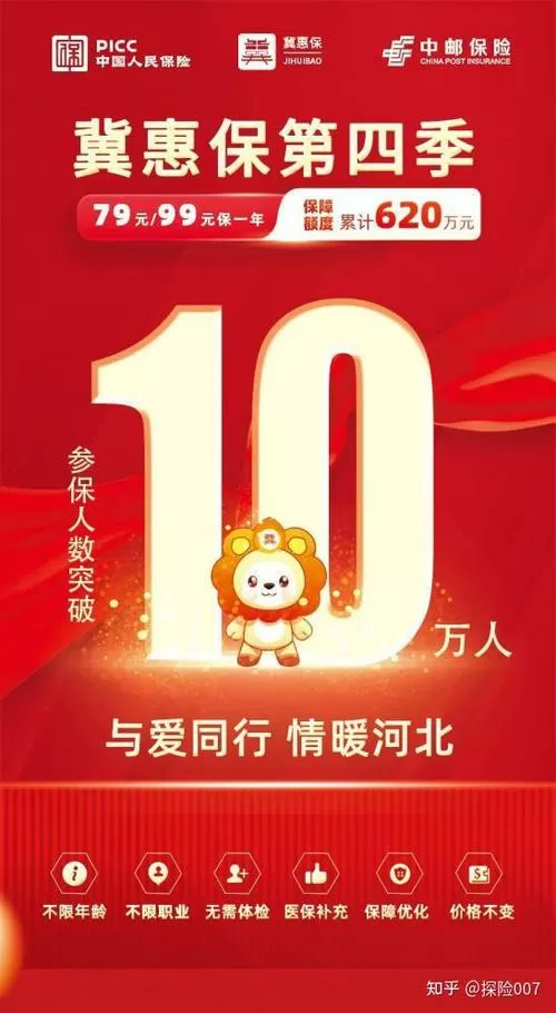 冀惠保多久生效截图