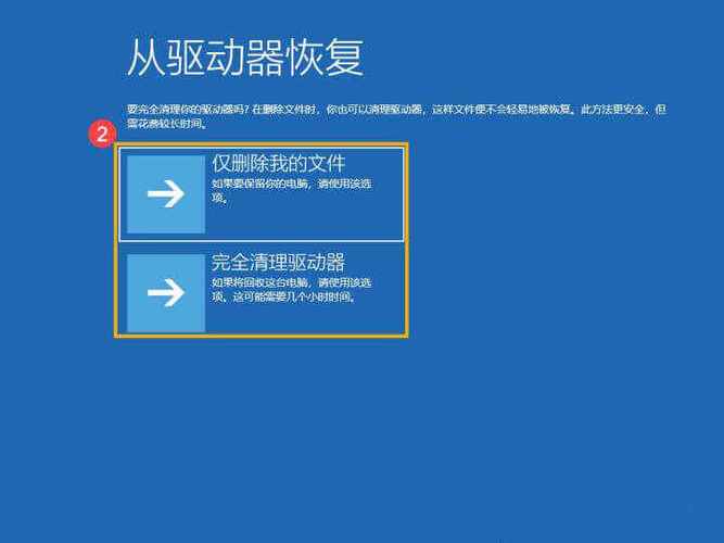 删除文件并清理驱动器是什么意思图标