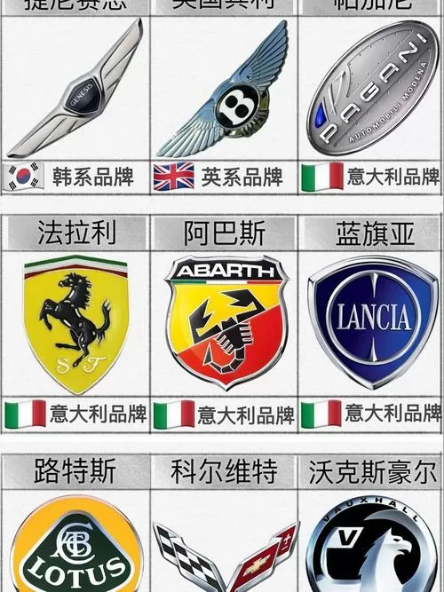 什么超跑适合日常使用
