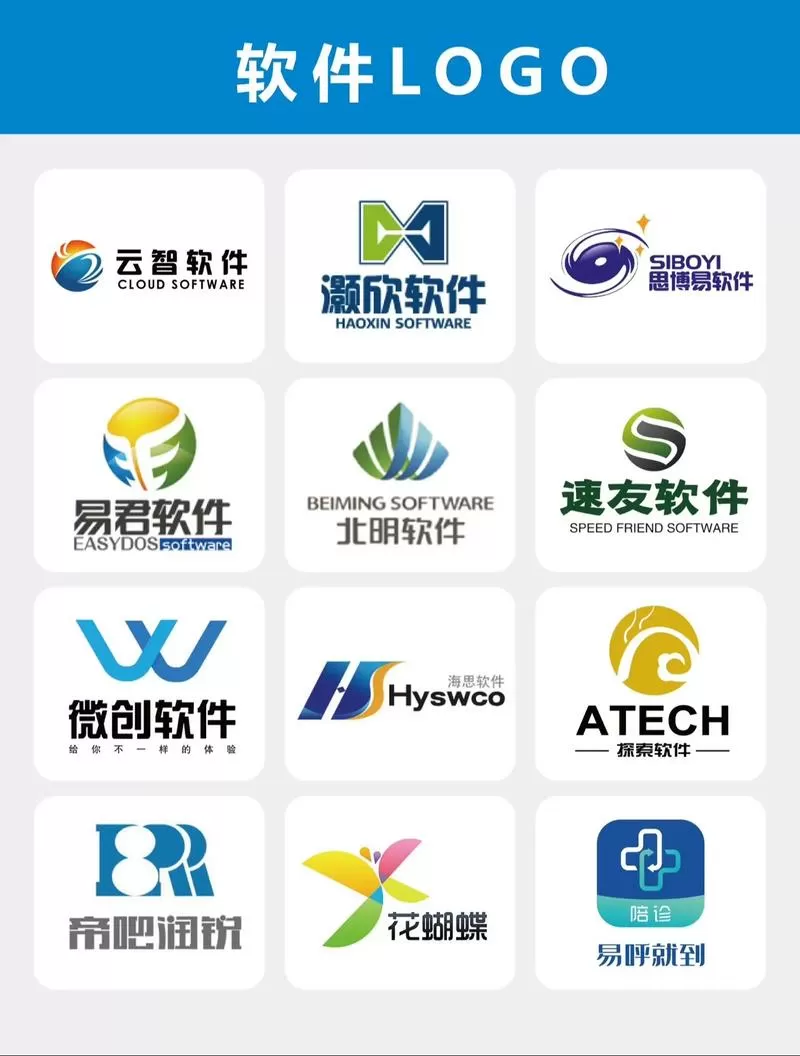 软件层次可分为三大类图标